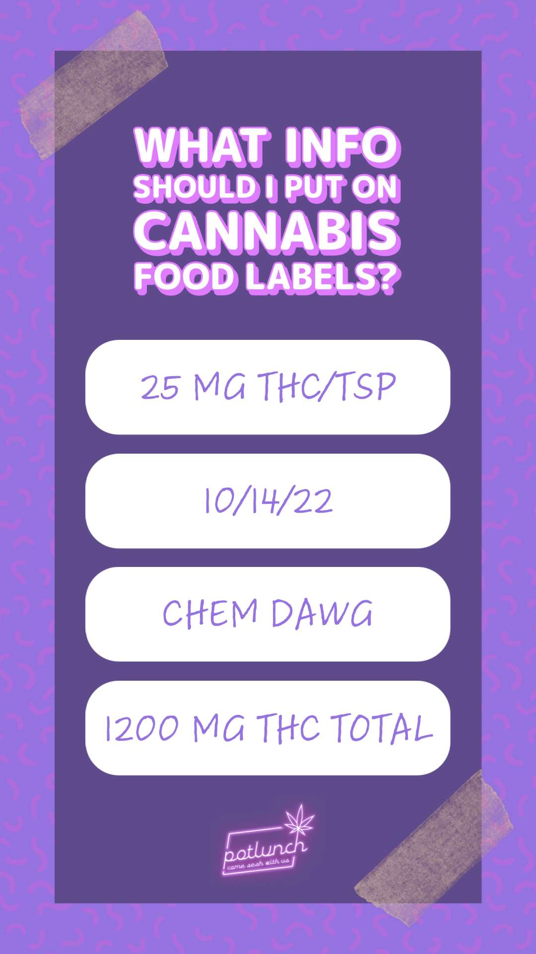 What Information Should I put on Edible Food Labels?